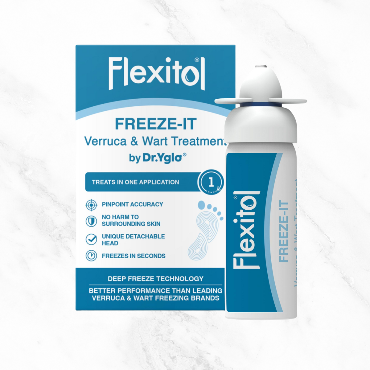 Flexitol Verruca Freeze It – TAFS Products